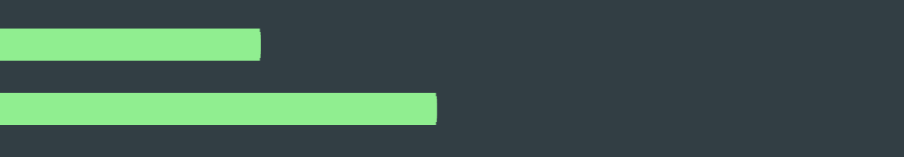 OSC Trigger – Eleton Audiotechnik