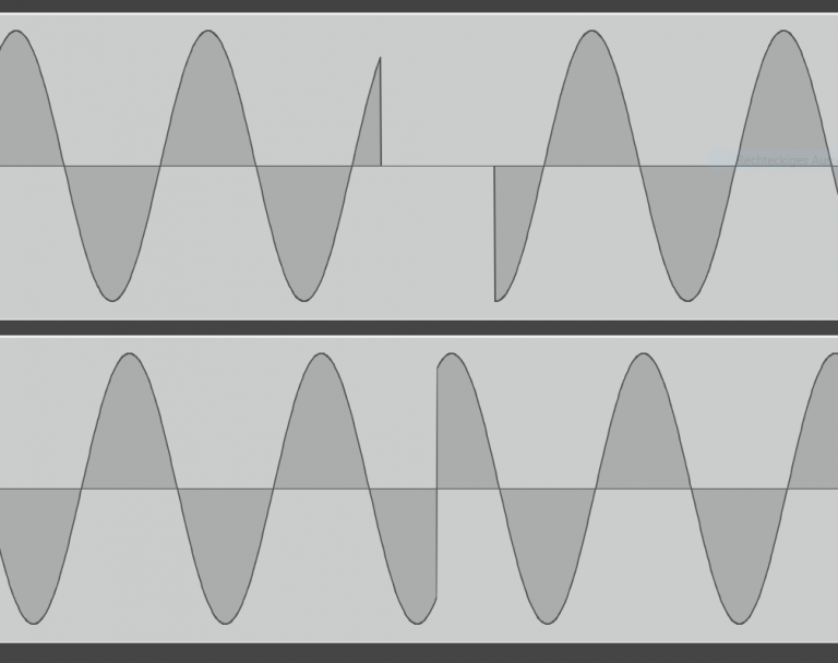 Sine Checker – Eleton Audiotechnik