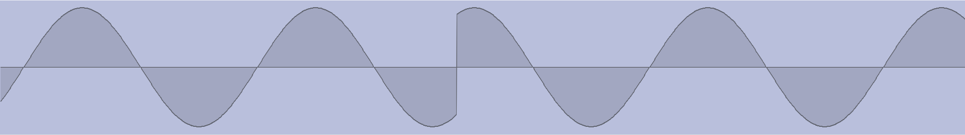 Sine Checker – Eleton Audiotechnik